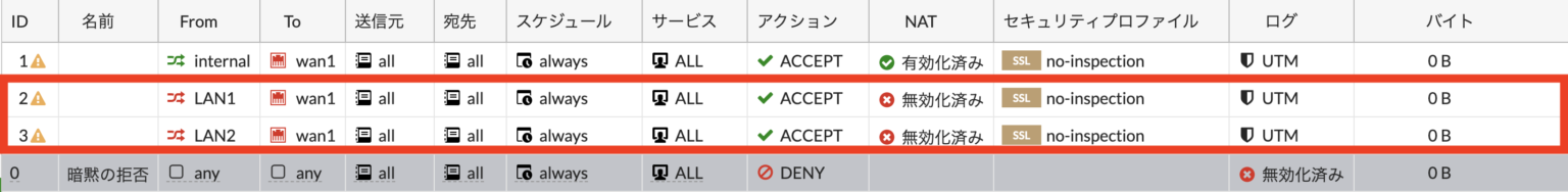 【FortiGate】firewall policy（IPv4ポリシー）の解説・設定方法