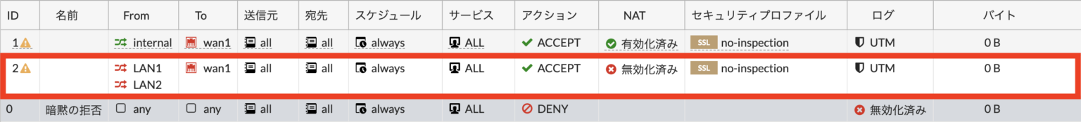 【FortiGate】firewall policy（IPv4ポリシー）の解説・設定方法